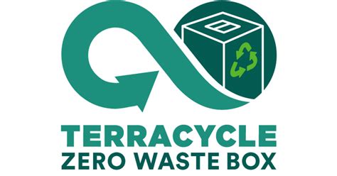 Image result for Zero Net Waste Box