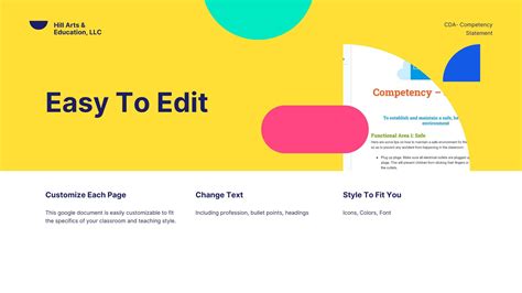 Image result for Competency Statement 6 CDA