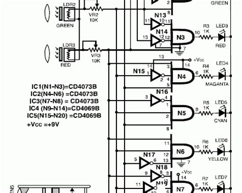 Image result for Color Sensor of Microcontroller