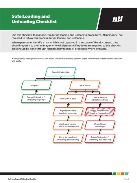 Image result for E Loading Printable
