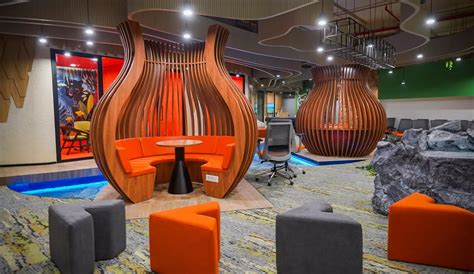 Image result for TaskUs India