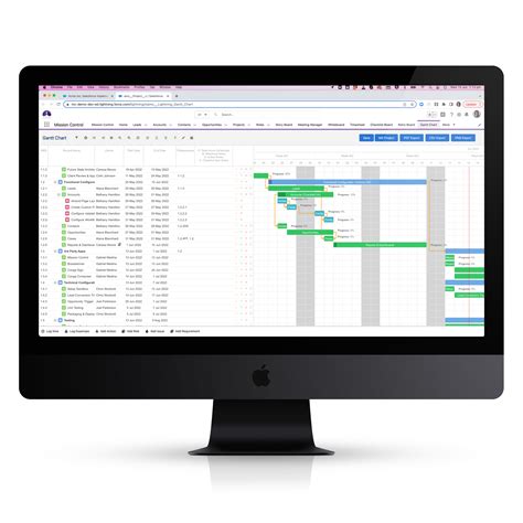 Image result for Assignment Project Management