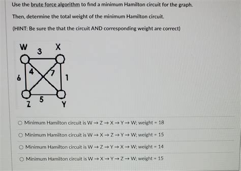 Image result for Brute Force Algorithm On a Graph