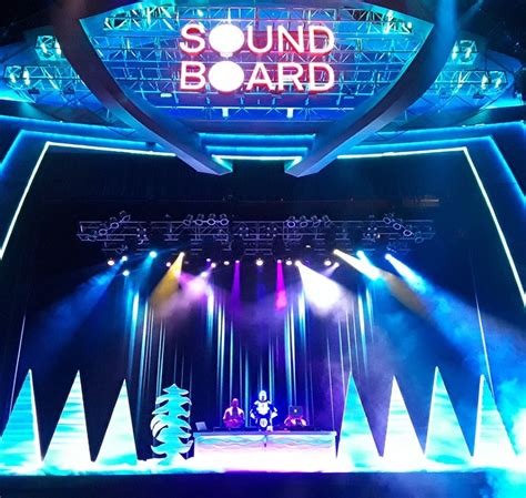 Image result for Live Programming