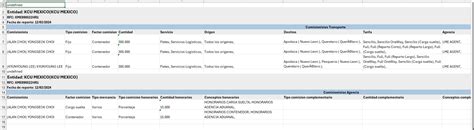 Image result for Generate a Excel Table Using Script