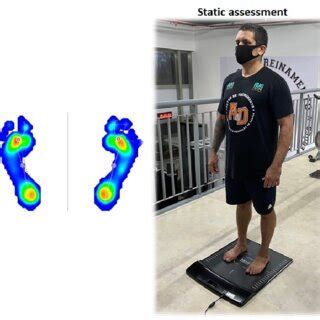 Image result for Positive Static Stability