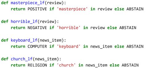 Image result for IMDb Keyword