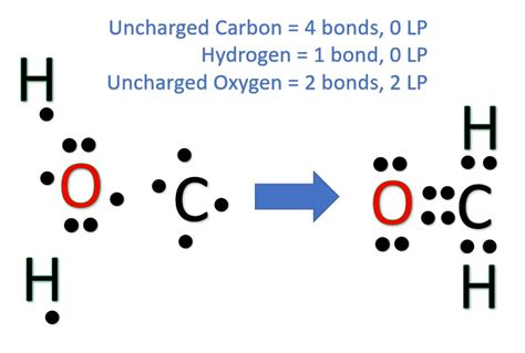 Image result for Structure of H2csf4