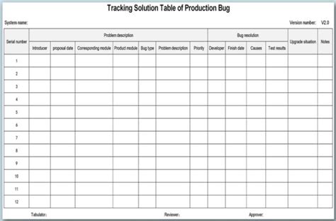 Image result for Project Tracking Table