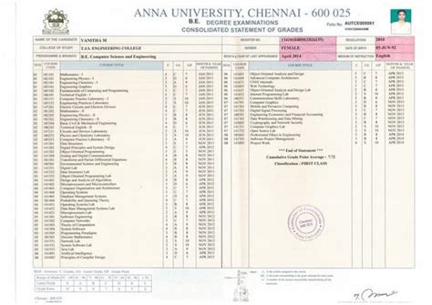 Image result for B.Tech Computer Science Mark Sheets