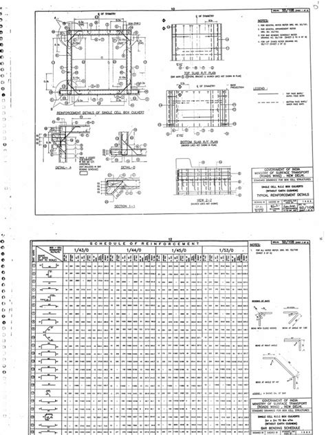 Image result for Understanding Box Culverts Drawings