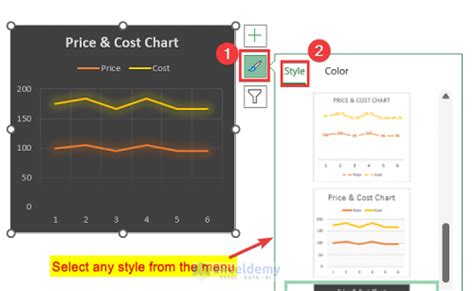 Image result for Update Line Graph Excel