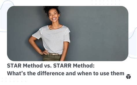 Image result for Starr Reflection Example