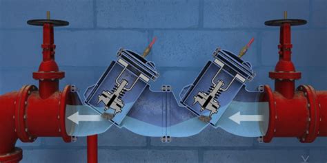 Image result for Garbage Disposal Backflow Preventer