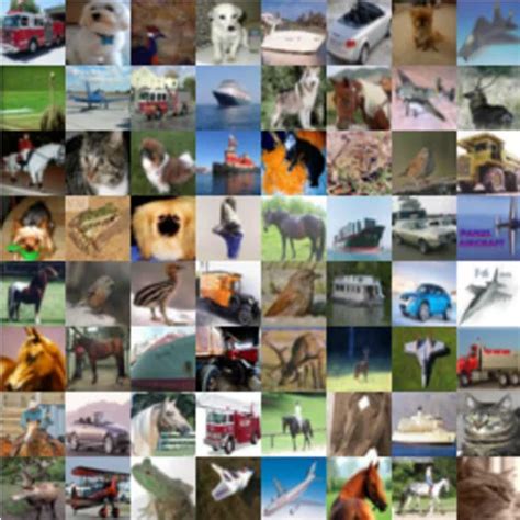 Image result for Generative Model Layer Outputs Visual