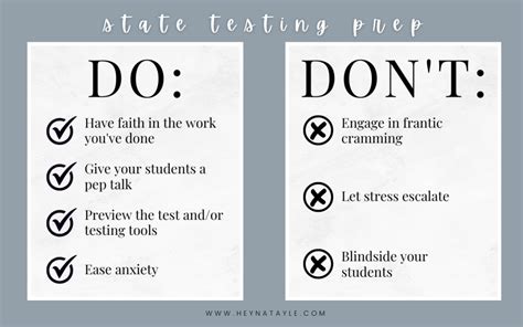 Image result for State Testing Starts Next Week