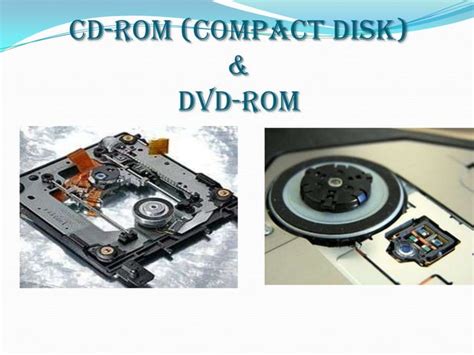 Image result for Optical Disc Types