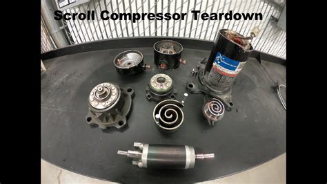 Image result for Test Procedure for a Copeland Scroll Compressor