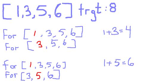 Image result for LeetCode Prob