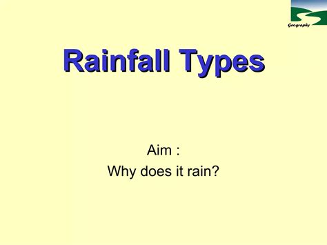 Image result for Animation of Types of Rainfall