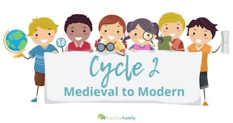 Image result for Cycle 2 Classical Conversations