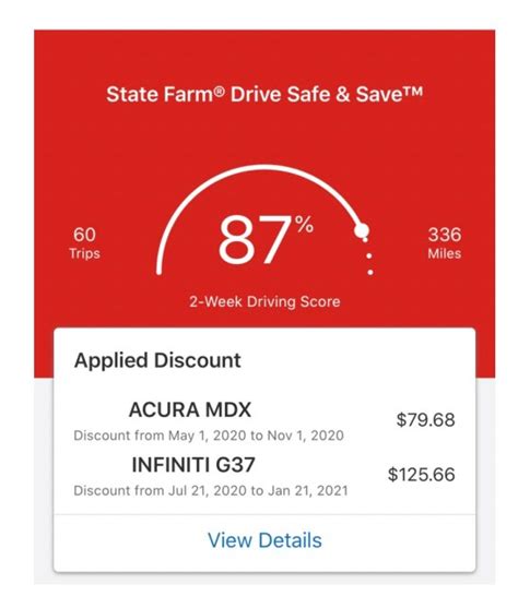 Image result for State Farm Drive Safe Setup