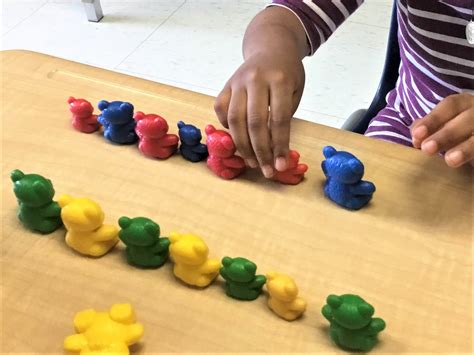 Image result for Children Patterning