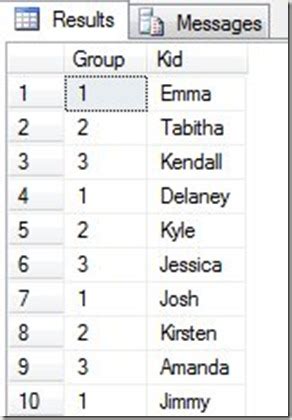 Image result for SQL SQL Fuction Sequence
