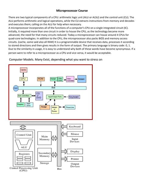 Image result for Microprocessor Course