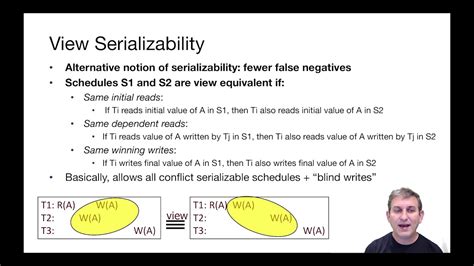Image result for View Serializability Problems