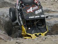 Image result for UTVs Farming Simulator