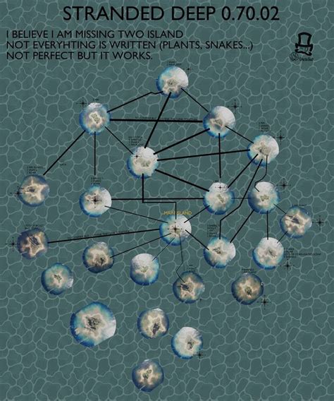 Image result for Stranded Deep World Map