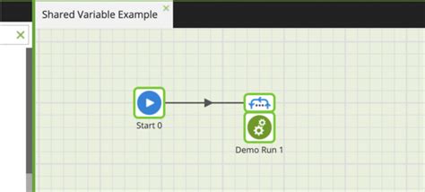 Image result for How to Use Variables in Matillion