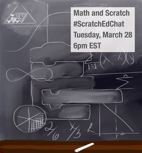 Image result for Scratch Programming Language for Mathematical Operating Systems