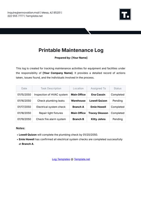 Image result for Compounding Log Examples