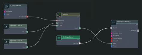 Image result for Output Color Format NVIDIA