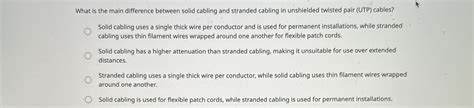 Image result for Solid Cabling