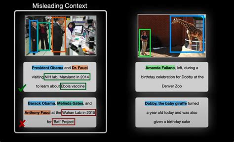 Image result for Deep Learning Image Net