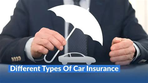 Image result for Different Types of Auto Insurance