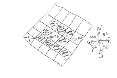 Image result for Stranded Deep PS4 Map