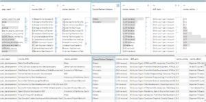Image result for Tableau Prep PDF Examples