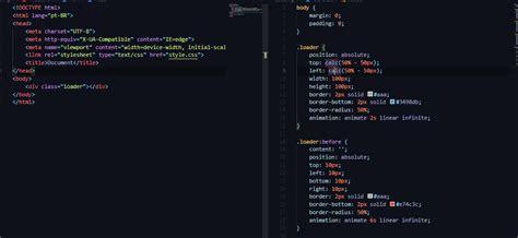 Image result for Single Line Loading CSS