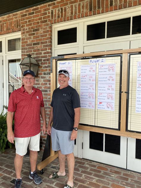 Image result for Two Some Challenge