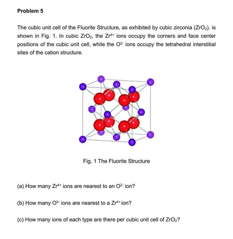 Image result for Unit Cell of ZrO2