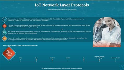 Image result for Machine to Machine Network