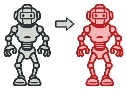 Image result for Object Cloning in Java Example