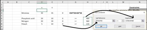 Image result for Excel Linear Programming Examples