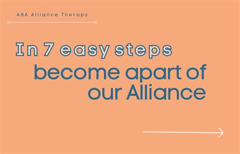 Image result for ABA Intake Process