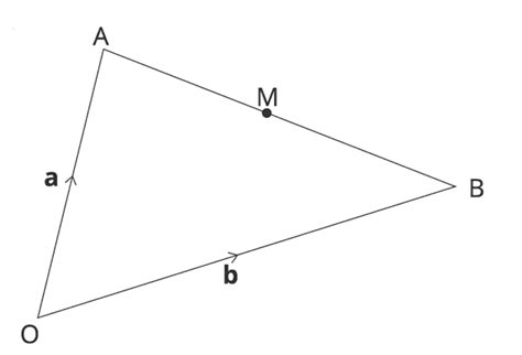Image result for Vector Geometry Maths Genie