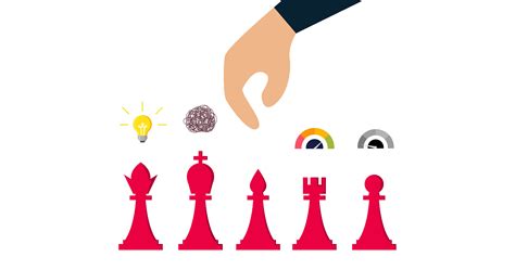 Image result for Management Animation